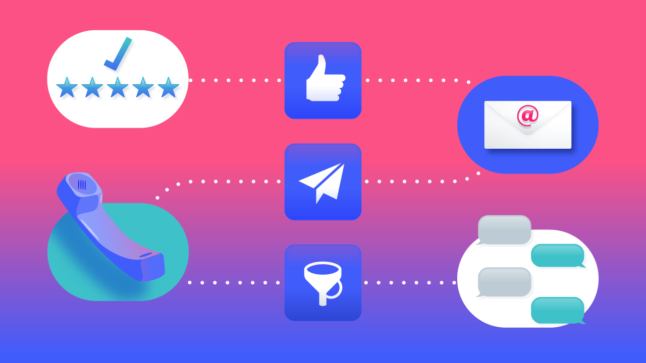 How to add customer support automation - MESA