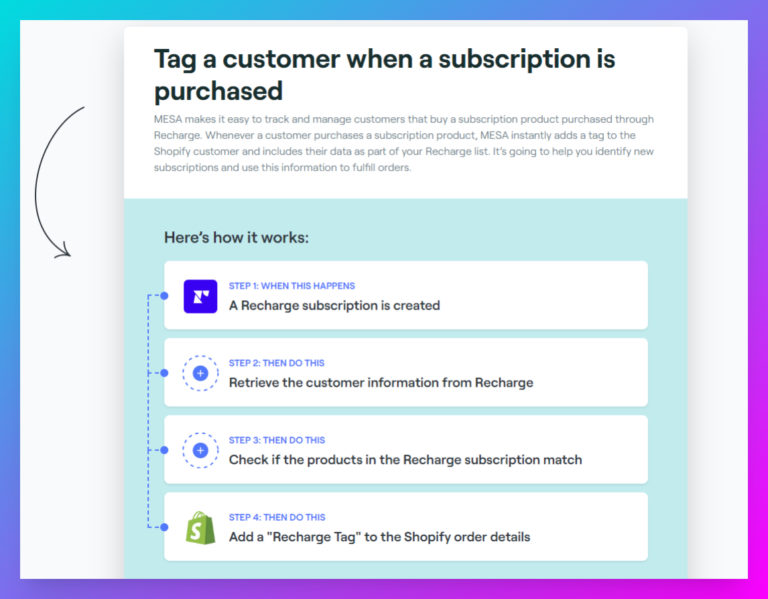 How to automatically add Shopify tags to products and more - MESA
