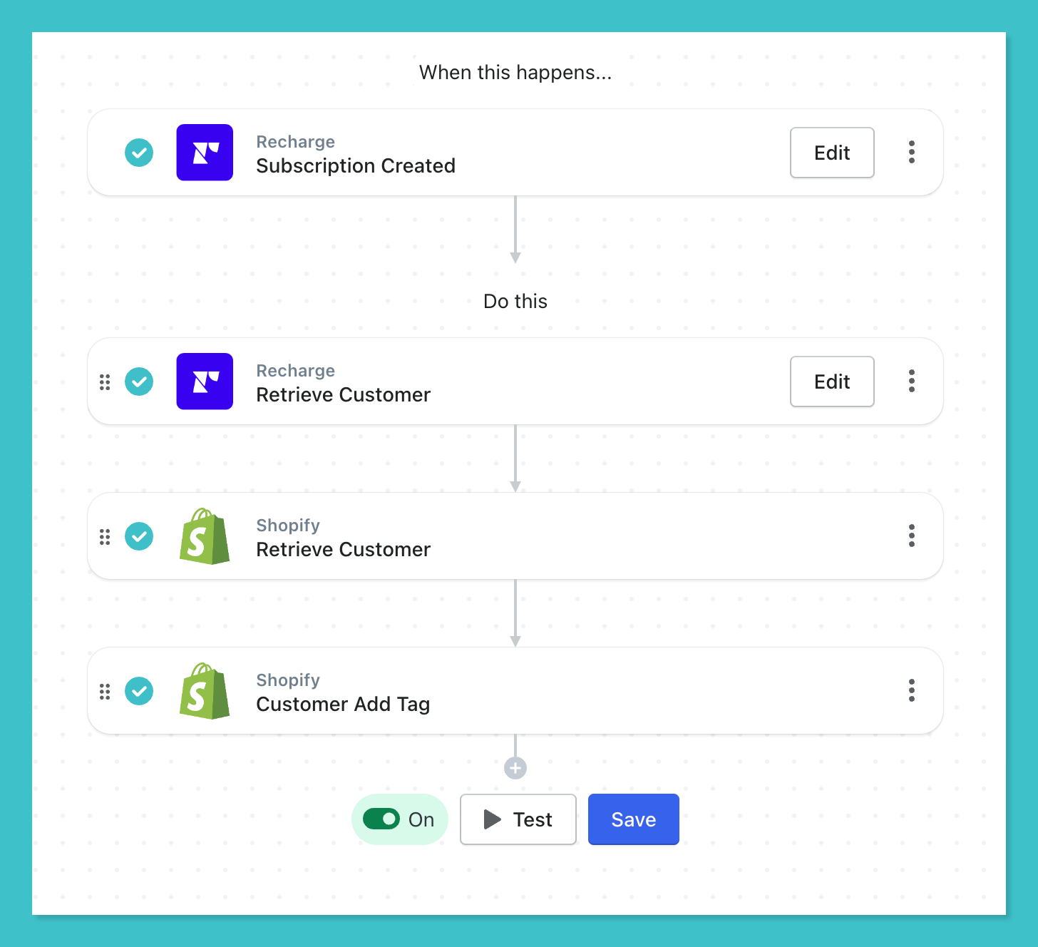 How to automatically add Shopify tags to products and more - MESA
