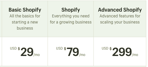 5 Signs That it’s Time to Upgrade to Shopify Plus - Blog | Mesa