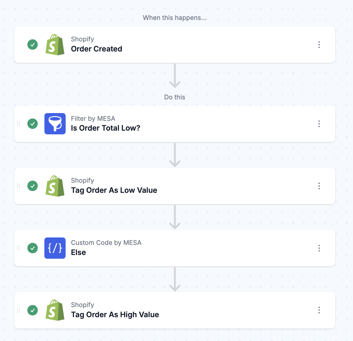 2 Ways To Split A Workflow And Handle Conditional Logic Mesa