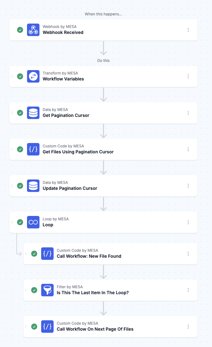 Automatic Alt Text For Your Shopify Images With ChatGPT Vision API - MESA