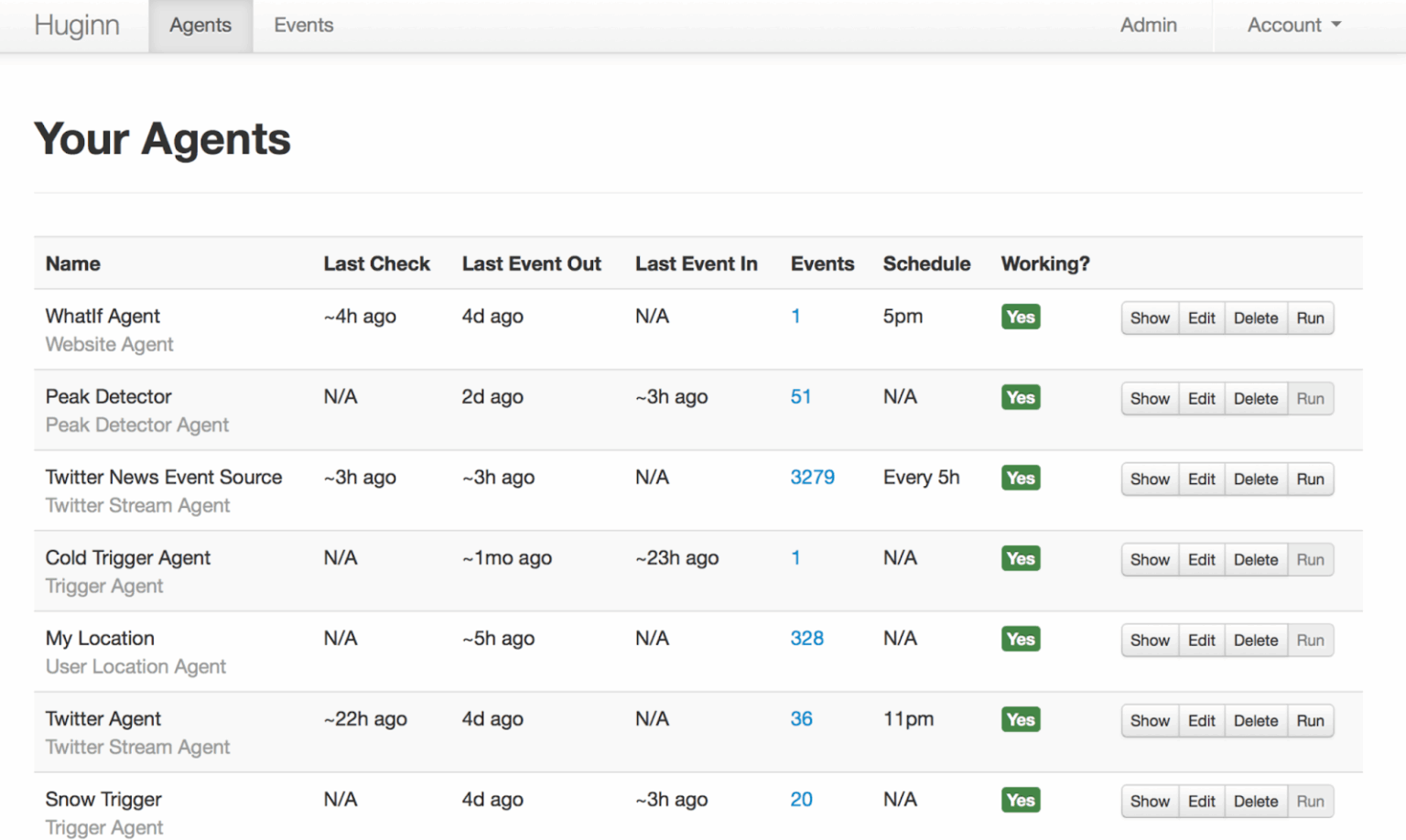 Top n8n Alternatives for Automation Workflows (2025)
