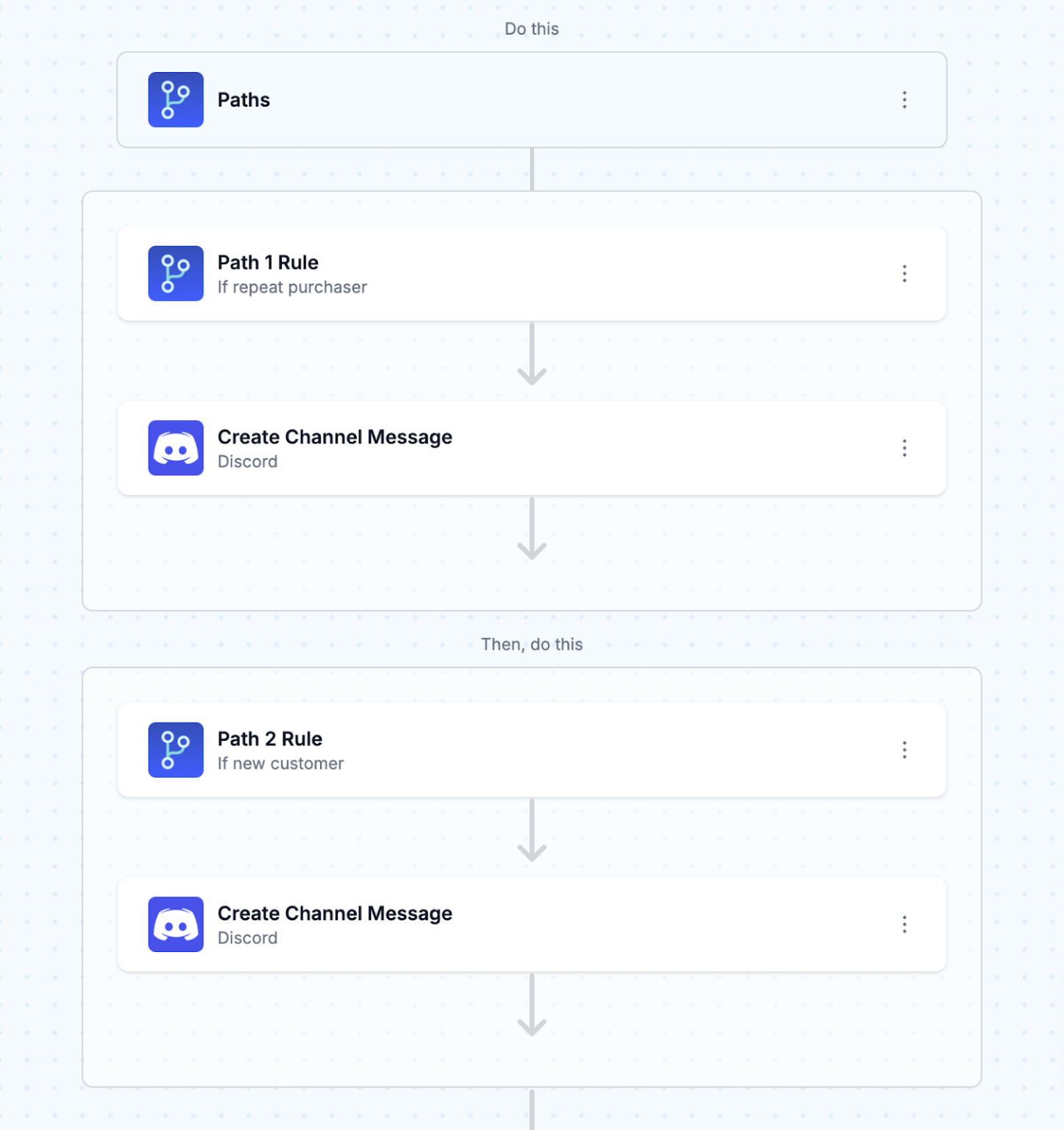 How to Automate Discord Messages for Better Communication