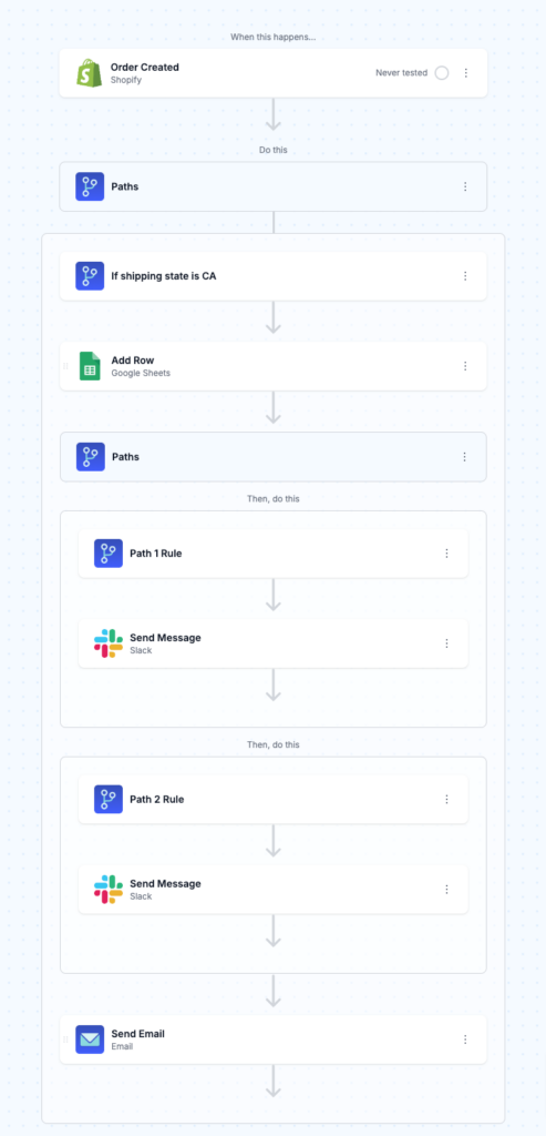 Field Notes Vol 12 2024 Mesa